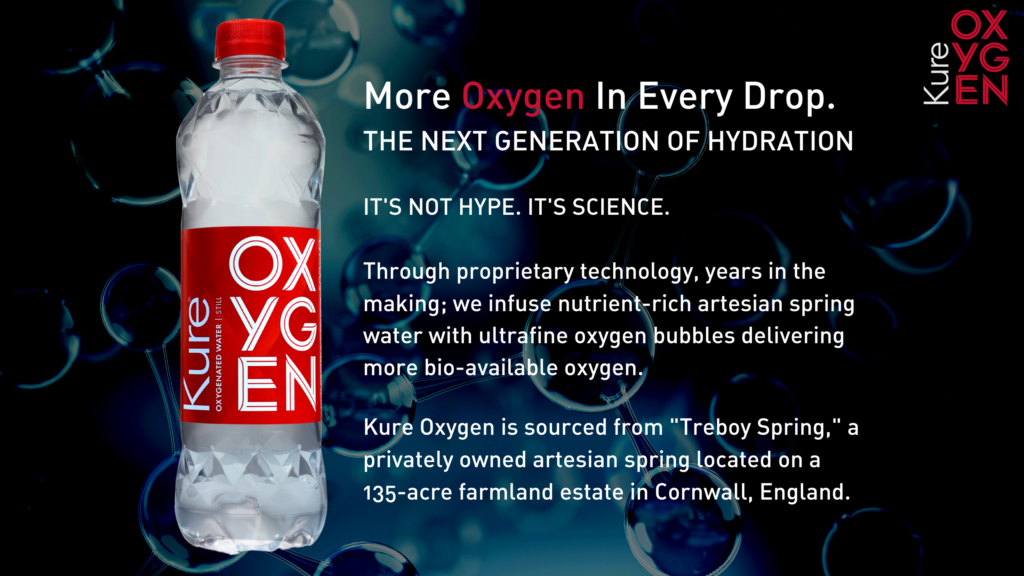 Kure Oxygen Water - LocoSoco | Sustainability Made Simple